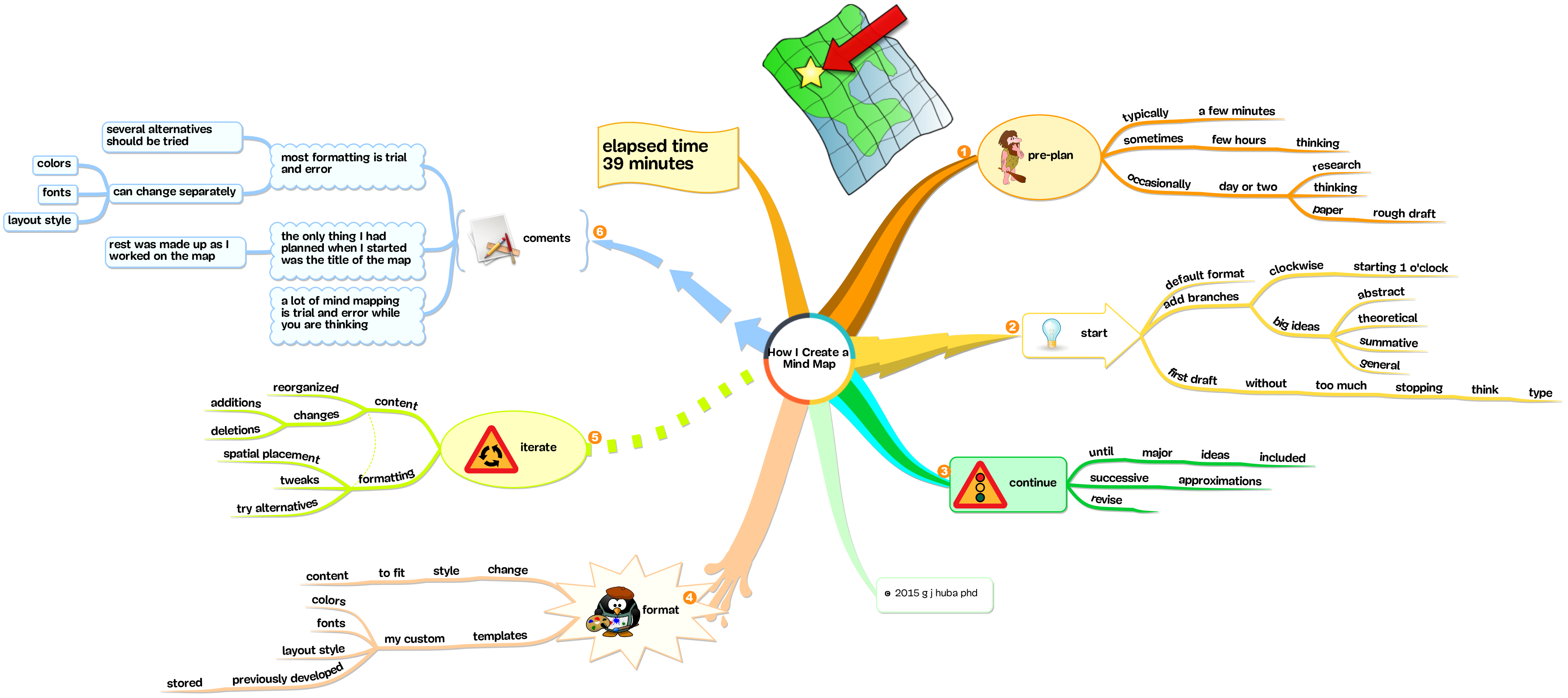 Watch a Person with #Dementia Use a #MindMap to Communicate (Time Lapse ...